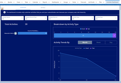Setup Einstein Captura de Atividades