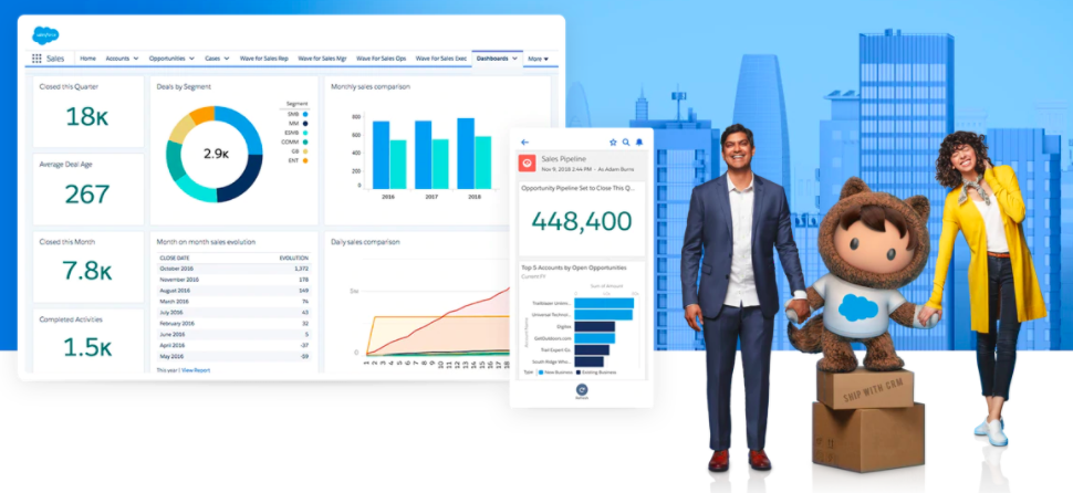 Informa Business by Data - Análise dos Dados so seu negócio | worldIT